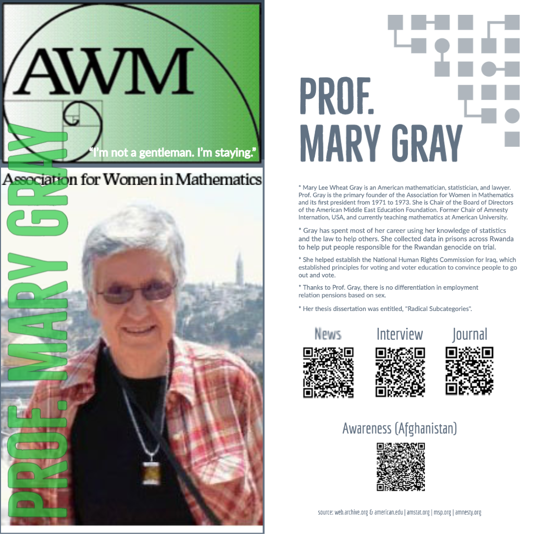 Georgetown University Association for Women in Mathematics | Department ...